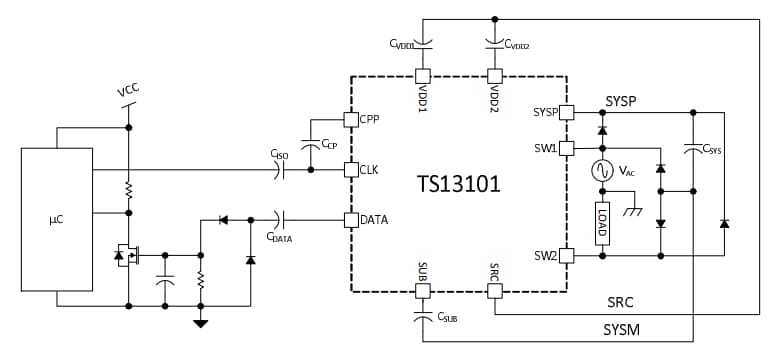 TS13101 Neo-Iso™ 60V Solid State Relays - Semtech | Mouser